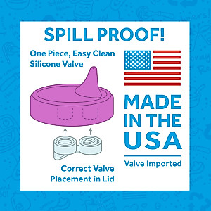 Re-Play Made in USA 10 Oz. Convertible No Spill Sippy Cup with Straw Cup Lid and Straw - Hard Spout Sippy Cups for Toddlers and Straw Sippy Cup Lids with 8.7" Straws - Grey