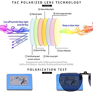 UpaClaire Clip-on Flip up Sunglasses Polarized UV 400 Glasses over Prescription for Men and Women