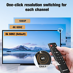 HDMI 2.1 Switch 8K 60Hz, 4K 120Hz 5 in 1 Out HDMI Switcher Splitter with iOS app, Ratio Adjusted, ARC, HDR10+,Dolby Vision, Dolby Atmos,VRR,ALLM for PS5 Xbox APPLE TV FIRE TV Nintendo Switch laptop PC