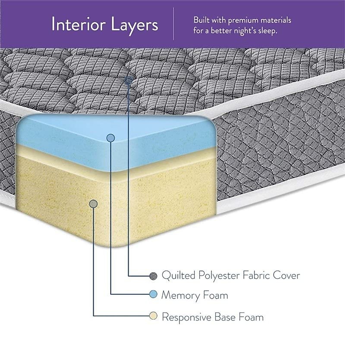 Allora Mila 6” Narrow Twin Mattress - Firm 6 Inch Twin Mattress in Grey