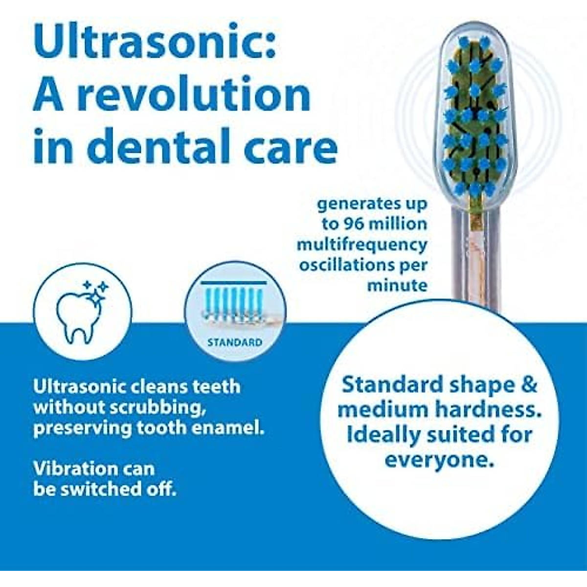Emmi-dent Electric Ultrasonic Toothbrush Set with Gentle 100% Ultrasound Cleaning Technology. Ideal for Sensitive Teeth & Gums, Plaque Removal and More! Includes Nano-Bubble Toothpaste. Rechargeable.