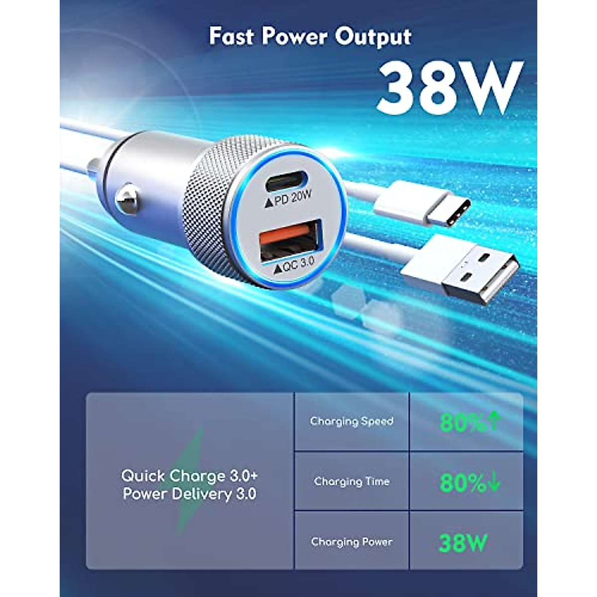 iPhone Fast Car Charger, 38W Dual Port [Apple MFi Certified]USB C PD3.0 Fast Charging Metal Cigarette Lighter Car Charger Adapter with 2 Pack Lightning Cable for iPhone 14 13 Pro Max Mini 12 11 X XR 8