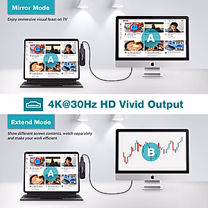 iPad Pro USB C Hub Adapter, 6-in-1 OBERSTER USB-C Hub with 4K HDMI/PD 100W/USB 3.0 & 3.5mm Headphone Jack/SD/TF Slots Compatible with iPad Pro 2020 2019 2018, iPad Air 4/iPad Mini 6 (6-in-1)