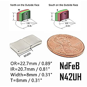 N42UH NdFeB Arc Segment 8*8*2mm Overall Size OR22.7xIR20.7mm Width8*Height 8mm Small High Temperature Moto Magnet for Generators Wind Turbine Neodymium Brushless Rotor DIYs 24 Pack