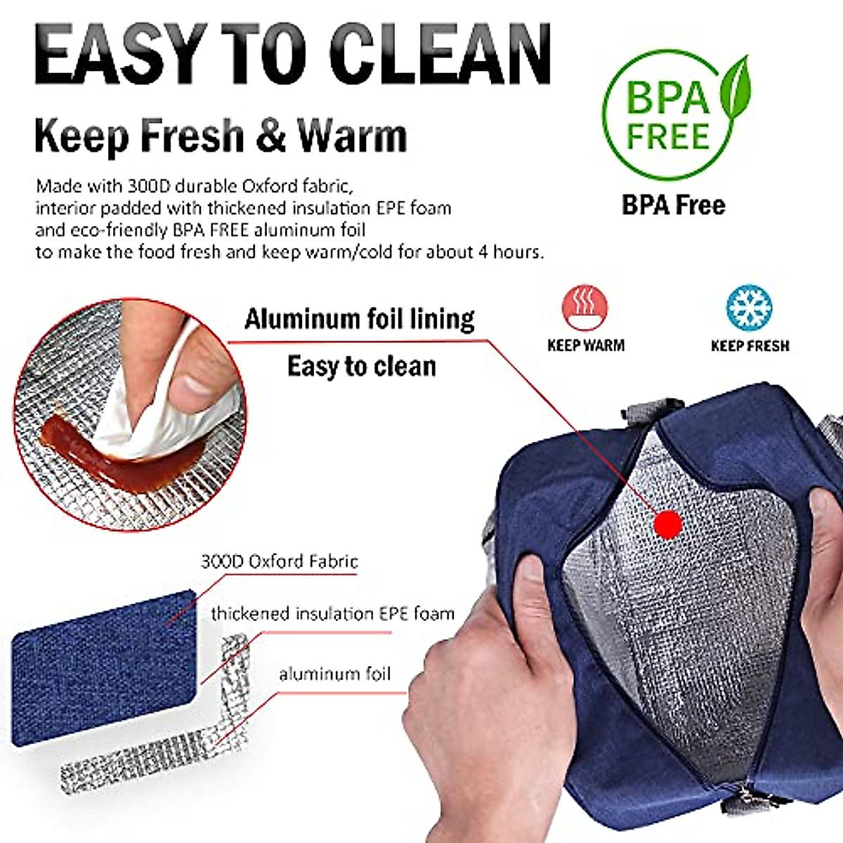 EASTVIO Insulated Lunch Bags Large Reusable Tote Cooler Box with Adjustable Removable Shoulder Strap and Pocket for Women/Men/Picnic/Work/School/Travel,Blue