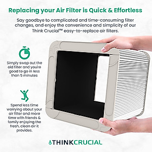 Crucial Air Replacement Particle and Carbon Filter Compatible with Blueair Parts # Blue Pure 211+ & Models Blue Pure 211 Plus Air Purifier Foldable (4 Pack)