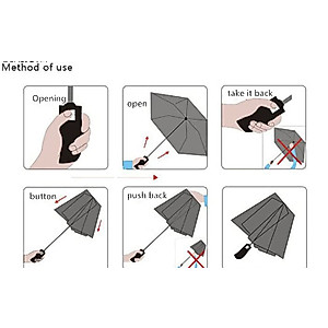 Karnado Large Black Umbrella for Men and Women - Waterproof, Windproof, Portable Folding Umbrella with Luxury Wood Handle