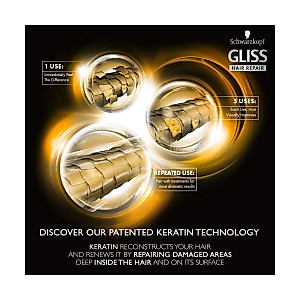 Gliss Conditioner Extra Volume 13.6 Ounce (400ml)