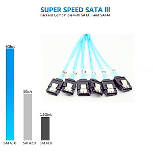 CABLEDECONN High Speed 6pcs/Set Sata 3 SATA Cable SAS Cable 6Gbps for Server 1M