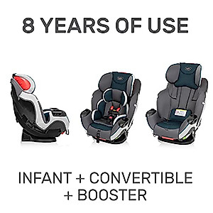 Symphony All-in-One Convertible Car Seat with FreeFlow (Sawyer Green)