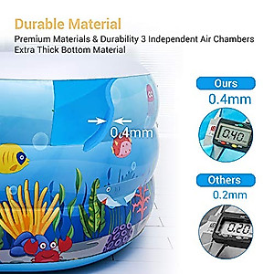 AsterOutdoor Inflatable Swimming Pool Full-Sized Above Ground Kiddle Family Lounge Pool, 80"x 55"x 23" Thickened, Blow Up for Backyard, Garden, Party, Blue