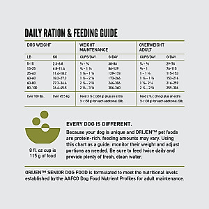 ORIJEN Senior Dry Dog Food, Grain Free Dry Dog Food for Senior Dogs, Fresh or Raw Ingredients, 23.5lb