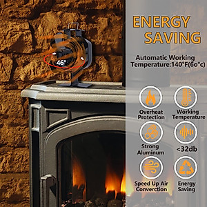 foedo Wood Stove Fan, 4 Blades Heat Powered Stove Fan for Wood/Fireplace/Log Burner, Efficiently Circulate Warm Air, Upgrade Household Cocoon Fan, No Electricity Required