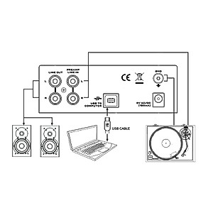 DYNASTY PROAUDIO UA2D USB Phono Preamp for Turntable, Preamp with RIAA Equalized Low Noise Moving Magnet A/D Converter (Power Adaptor & USB Cable Included)