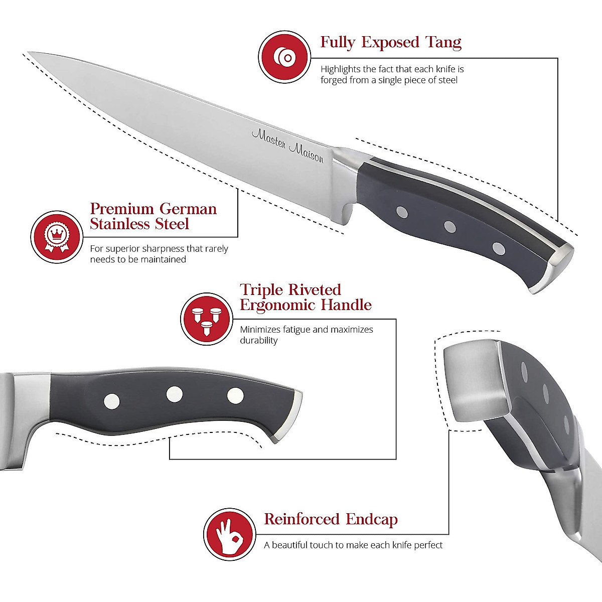 Master Maison Gray Kitchen Knife Set With Knife Block & Bonus Cleaver | German Stainless Steel Knives With Knife Sharpener & 6 Steak Knives | Professional Butcher Block Knife Sets For Kitchen