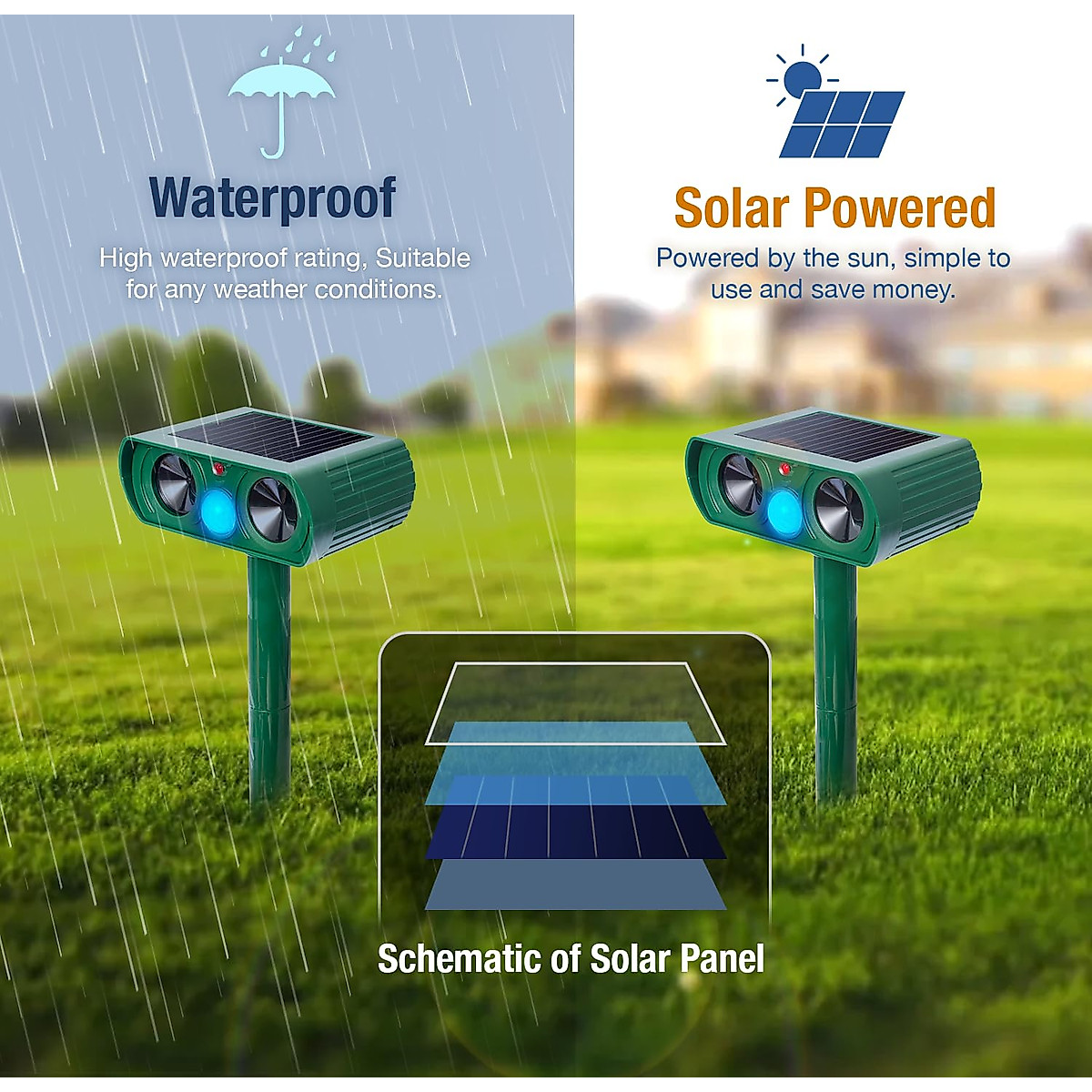 Solar Animal Repeller, 2 Pack Ultrasonic Animal Repeller Outdoor, Animal Deterrent Devices Repel Squirrel, Raccoon, Skunk, Fox, Deer, Waterproof with Motion Detector (Green)