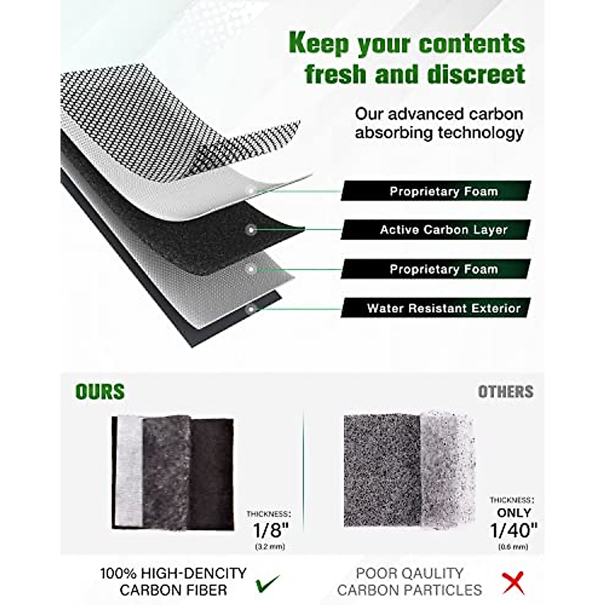 OZCHIN Portable Protection Hard EVA Case with Combination Lock Medicine Lock Bag Storage Case Container Travel Protective Carrying Storage Bag