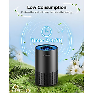 Air Purifiers for Home Large Room Pets Up to 1300 Sq Ft, MOOKA H13 True HEPA Air Purifier Cleaner with 360° Air Inlet, Fragrance, 13dB Air Purifier for Bedroom Wildfire Smoke Pet Dust Pollen