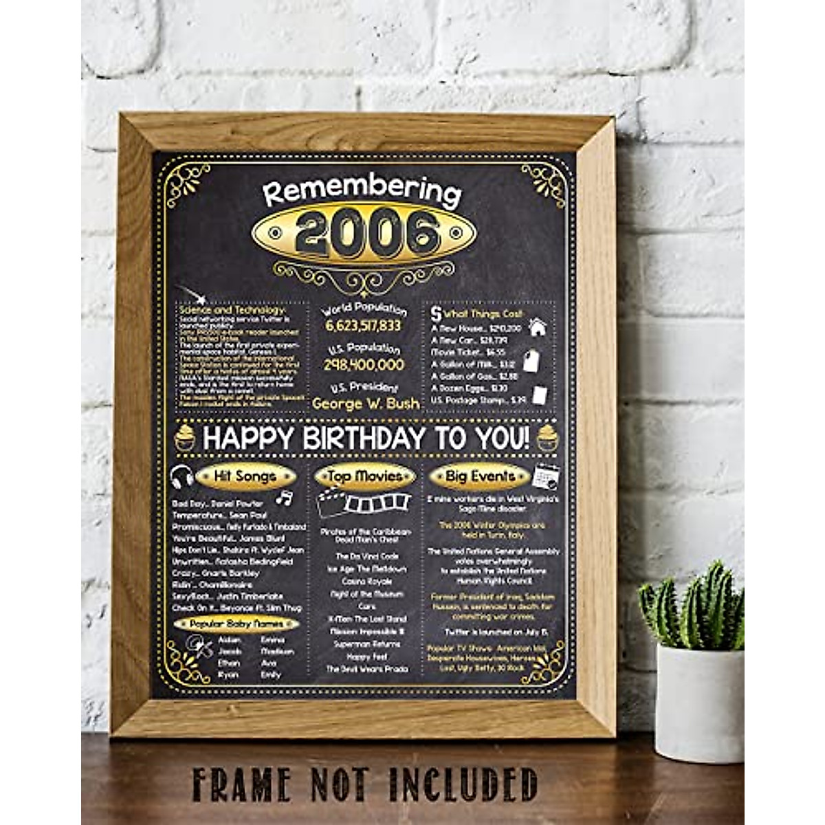 18th Birthday Party Decorations for 18th Birthday (Eighteen) - Remembering The Year 2006 - Party Supplies - Gifts for Men and Women Turning 18 - Back In 2006 Birthday Card 11x14 Unframed Print
