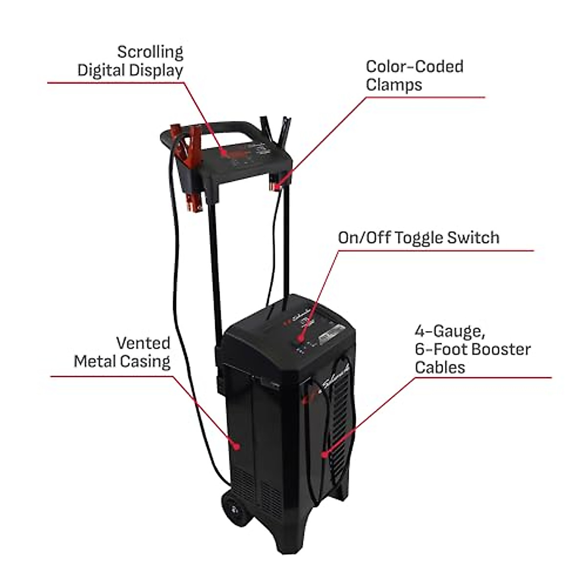 Schumacher SC1352 250A 12V/24V Wheeled Battery Charger and Jump Starter – For Car, SUV, Truck, and Boat – Fully Automatic – 40A and 20A Boost Modes – Battery and Alternator Tester