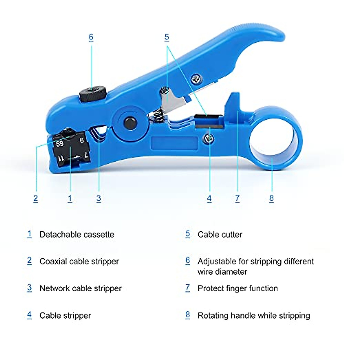 Knoweasy BNC Cable Crimper and Coaxial Compression Tool Kit - Multifunctional Compression Connector Adjustable Tool Set for RG59, RG6, F, BNC, RCA and Coaxial Cable Crimping Tool
