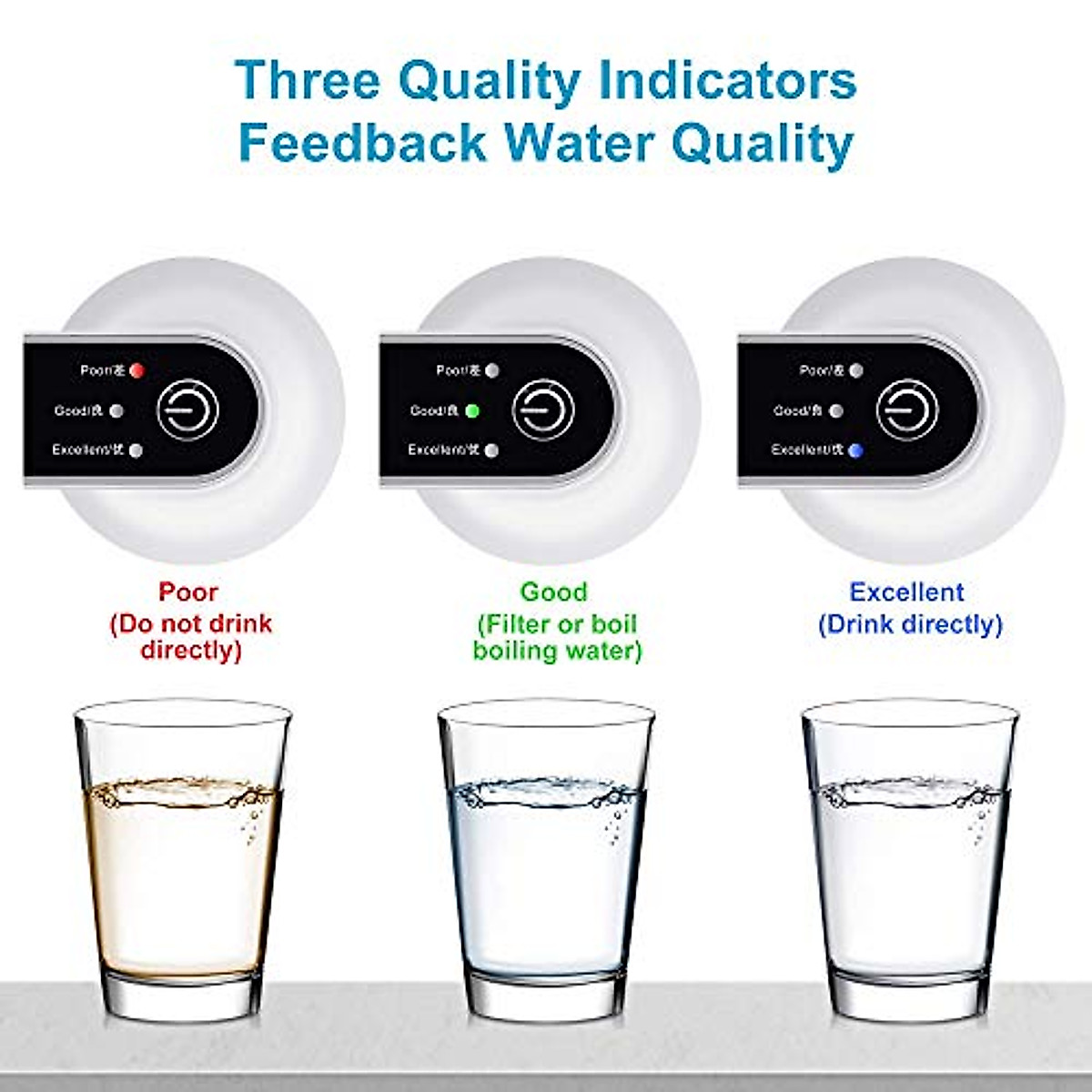 Electric Water Bottle Pump, Maypott Water Jug Pump for 3-5 Gallon Bottle Build-in TDS Water Quality Tester USB Charging Low Noise Portable Drinking Water Dispenser for Camping Outdoor (White)