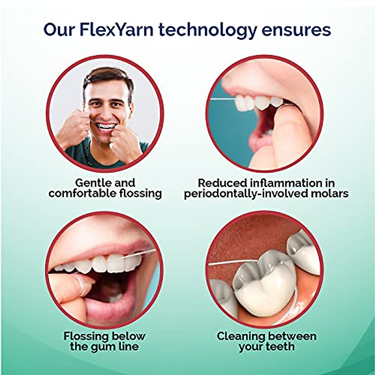 ProxySoft Periodontal Floss - 5pk (250 Strands)