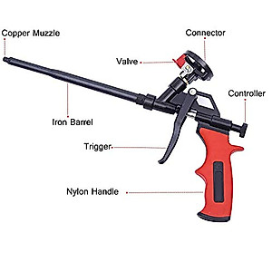 DAFEIKE Expanding Foam Gun, Upgraded Teflon Foam Dispensing Gun, Insulated Pro Foam Gun, Pu Foaming Sealant Sprayer for Caulking and Insulation, Pack of 2 Red