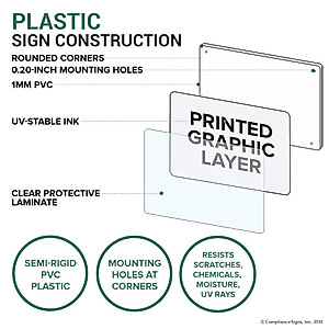 ComplianceSigns.com Vertical Notice Please Break Cardboard Boxes Down Do Not Place Trash Outside of Container Thank You OSHA Safety Sign, 10x7 inch Plastic