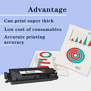 2-Pack TK5152 TK-5152K Black Toner Cartridge Replacement for Kyocera TK-5152K M6035cidn M6535cidn P6035cdn Printer.