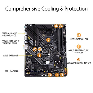 ASUS TUF Gaming B550-PLUS AMD AM4 Zen 3 Ryzen 5000 & 3rd Gen Ryzen ATX Gaming Motherboard (PCIe 4.0, 2.5Gb LAN, HDMI 2.1, BIOS Flashback, USB 3.2 Gen 2, Addressable Gen 2 RGB Header and Aura Sync)