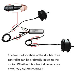 CHICIRIS Double‑Drive Controller, Durable Electric Bicycle Controller, Bike Parts for E-Bike 17A Bicycle
