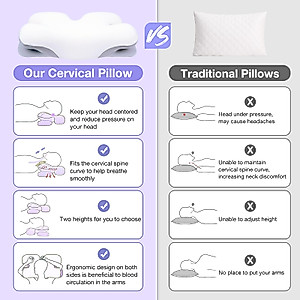 QIYVLOS Cervical Neck Pillow for Neck and Shoulder Pain Relief, Ergonomic Contour Orthopedic Neck Support Pillow for Side,Back & Stomach Sleepers, Memory Foam Neck Pillows with Soft Cooling Pillowcase