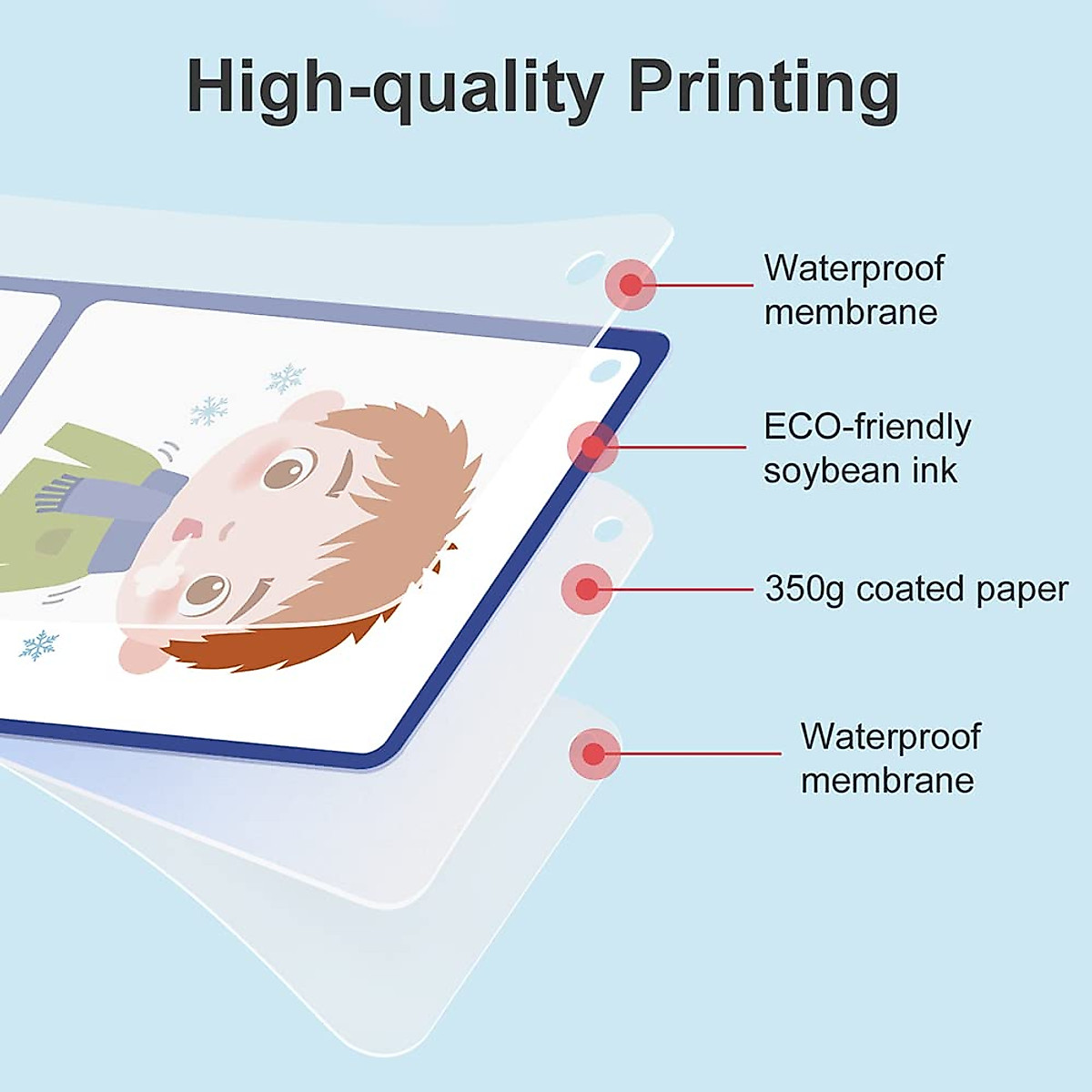 Richardy My Emotion English Words Educational Flash Cards Feelings Expressing Vocabulary Building Homeschool Kindergarten Supplies Kids Toddlers Learning Toys 17 Cards 34 Words