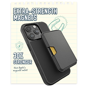 Smartish MagSafe Wallet - Side Hustle - Vegan Leather Slim Detachable Magnetic Card Holder Qi2 Certified iPhone MagSafe Wallet for Apple iPhone 15/14/13/12 Models - Black Tie Affair