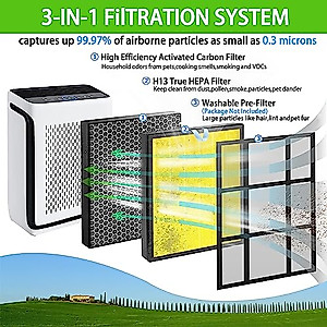 Vital 100S Pet Care Replacement Filter Compatible with LEVOIT Vital 100S Air Purifier, H13 True HEPA and High-Efficiency Activated Carbon Filter, Vital 100S-RF-PA (LRF-V102-YUS), 1 Pack, Yellow