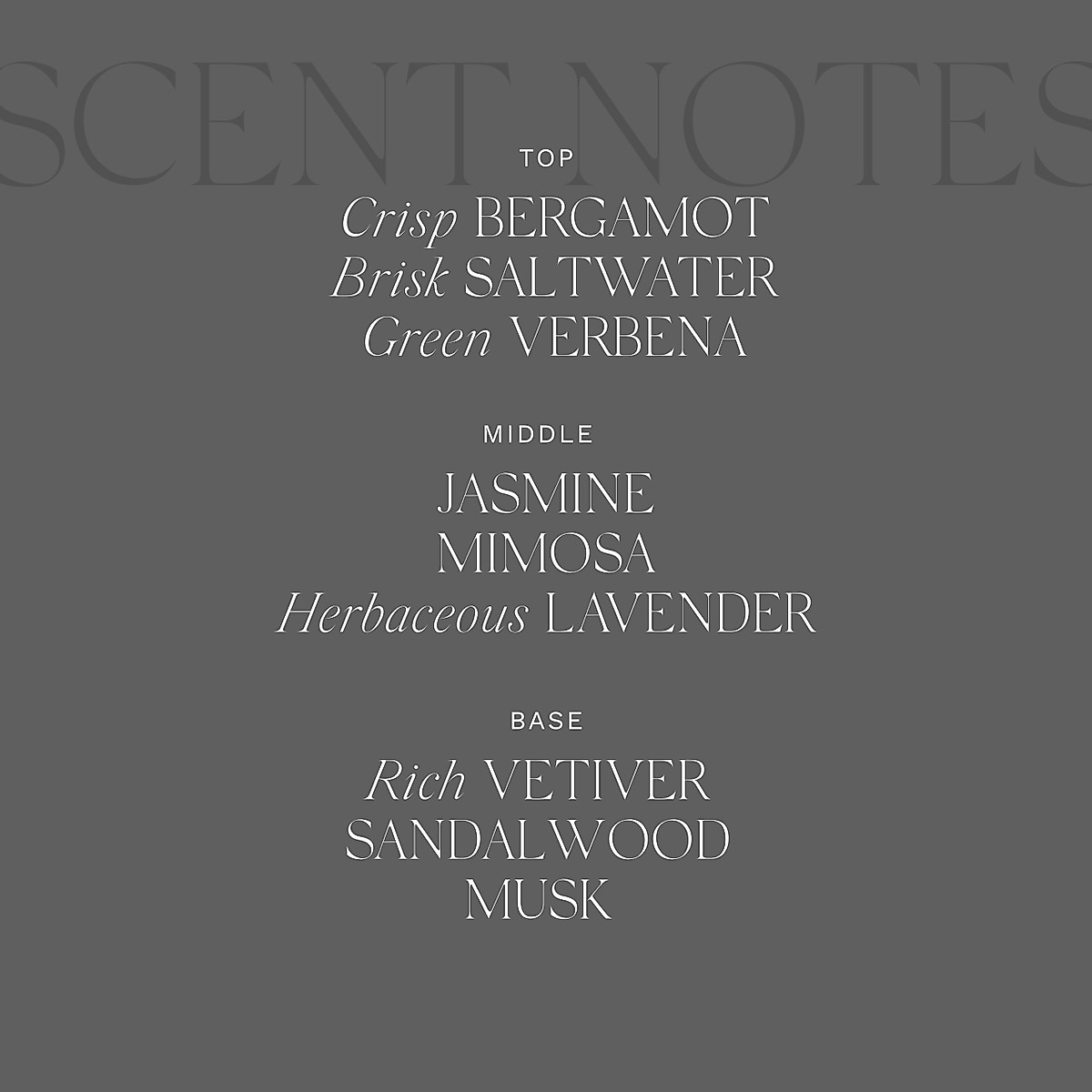 Antica Farmacista Home Ambiance, Santorini 8.45 Fl Oz