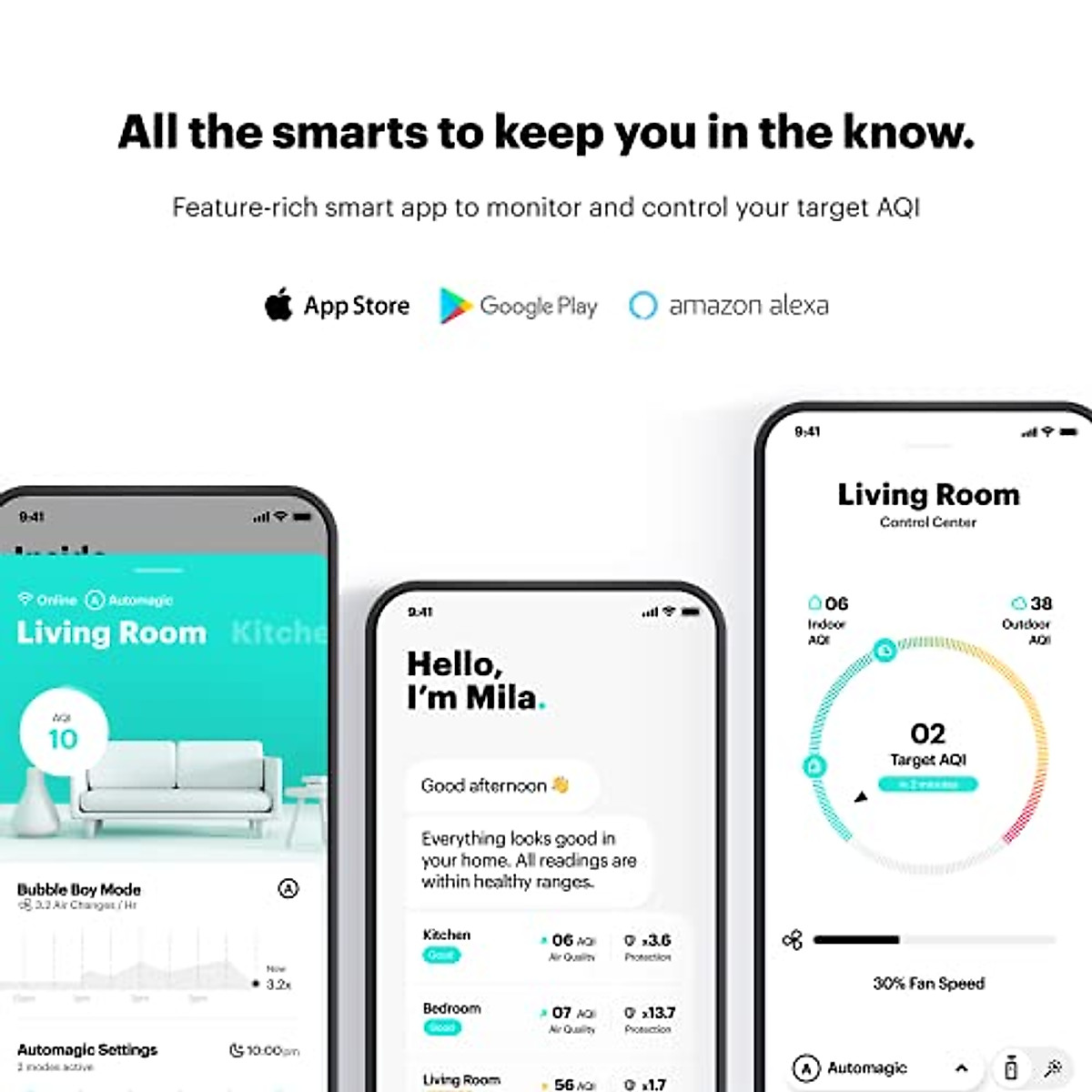 Mila Smart Home Air Purifier with Basic Breather H12 HEPA Replacement Filter, Removes Dust, Particulates, Pollution, Ideal for Large Room, Quiet-Mode
