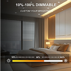 CLOUDY BAY 12 Pack 6 Inch 5CCT Ultra-Thin LED Recessed Ceiling Light with Junction Box,2700K/3000K/3500K/4000K/5000K Selectable,15W Dimmable Canless Downlight,1000LM High Brightness