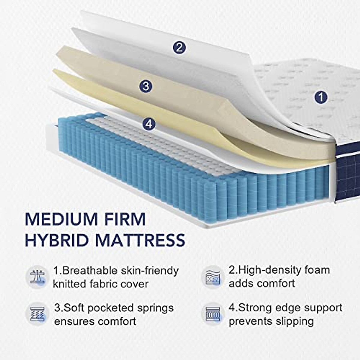 EEN EEN SLEEP Queen Mattress in a Box, 12 Inch Hybrid Mattress Queen Size, Medium Firm Mattress with Foam and Pocket Innerspring, Strong Edge Support, Fits All Bed Frames, CertiPUR-US