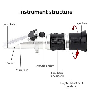 Agatige Portable Refractometer, 0-90% Digital Brix Refractometer Sugar Content Hydrometer Automatic Temperature Compensation Grape Wine Extractor Tester Machine for Honey, Maple Syrup