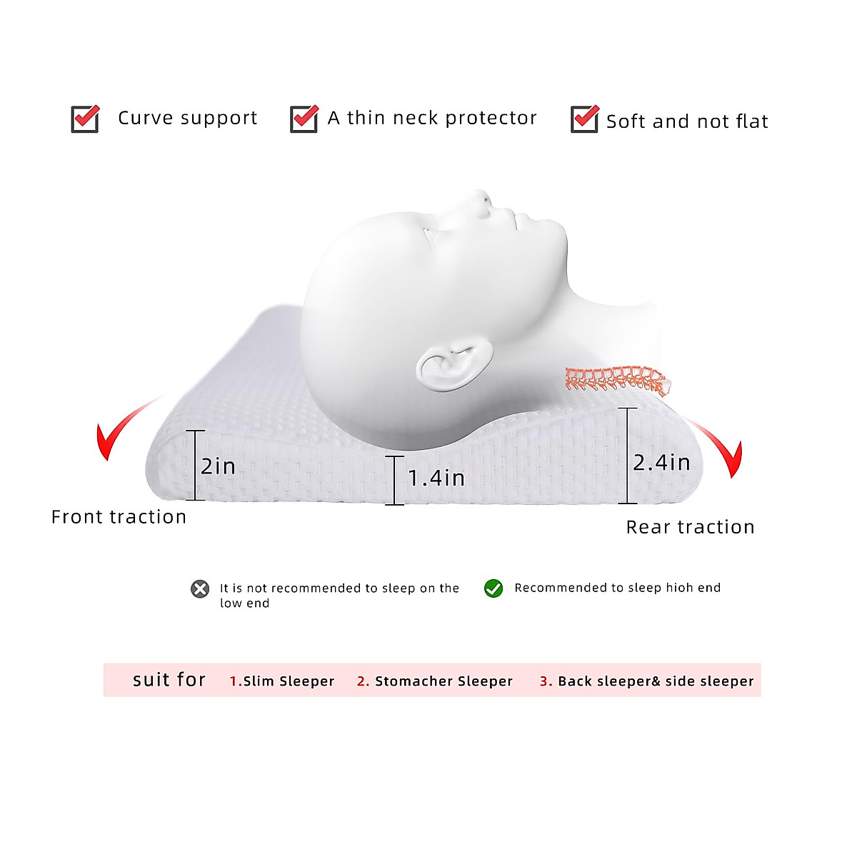 SUQ I OME Slim Sleeper-Thin Memory Foam Pillow for Sleeping,1.9'' to 2.4 '' Thin & Low Cervical Profile, Soft, for Neck Pain, Stomacher, Back and Side Sleeper(23.6x13.7x2.4/1.9 inch,White)