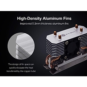 ICY BOX Aluminum Alloy Heatsink with Fan for The Most Heat Dissipation with Silicone Thermal Pad Designed Specially for M.2 SSD 2280 DIY Desktop PC SSD Black