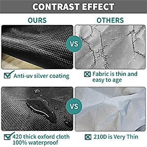 Washer/Dryer Cover,Washer and Dryer Covers，Washine Machine Cover for Waterproof and Dustproof Thickening Front-Loading Machine，Washer Cover Fit for Most Front-loading Washer(Black)