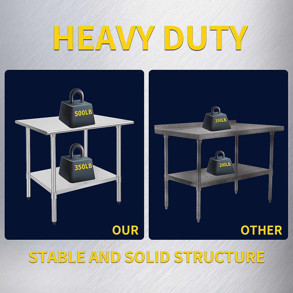 BIEAMA 24 x 30 Inches Stainless Steel Prep Work Table NSF with Backsplash and Adjustable Under Shelf, Commercial Worktable Restaurant, Home and Hotel