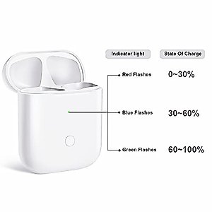 Avainaly Wireless Charging Case Compatible with AirPods 1/2 Generation, Wireless Air Pods 2nd Charging Case Replacement, Support Pairing and Sync, Without Earbuds(White for AirPods 1/2)