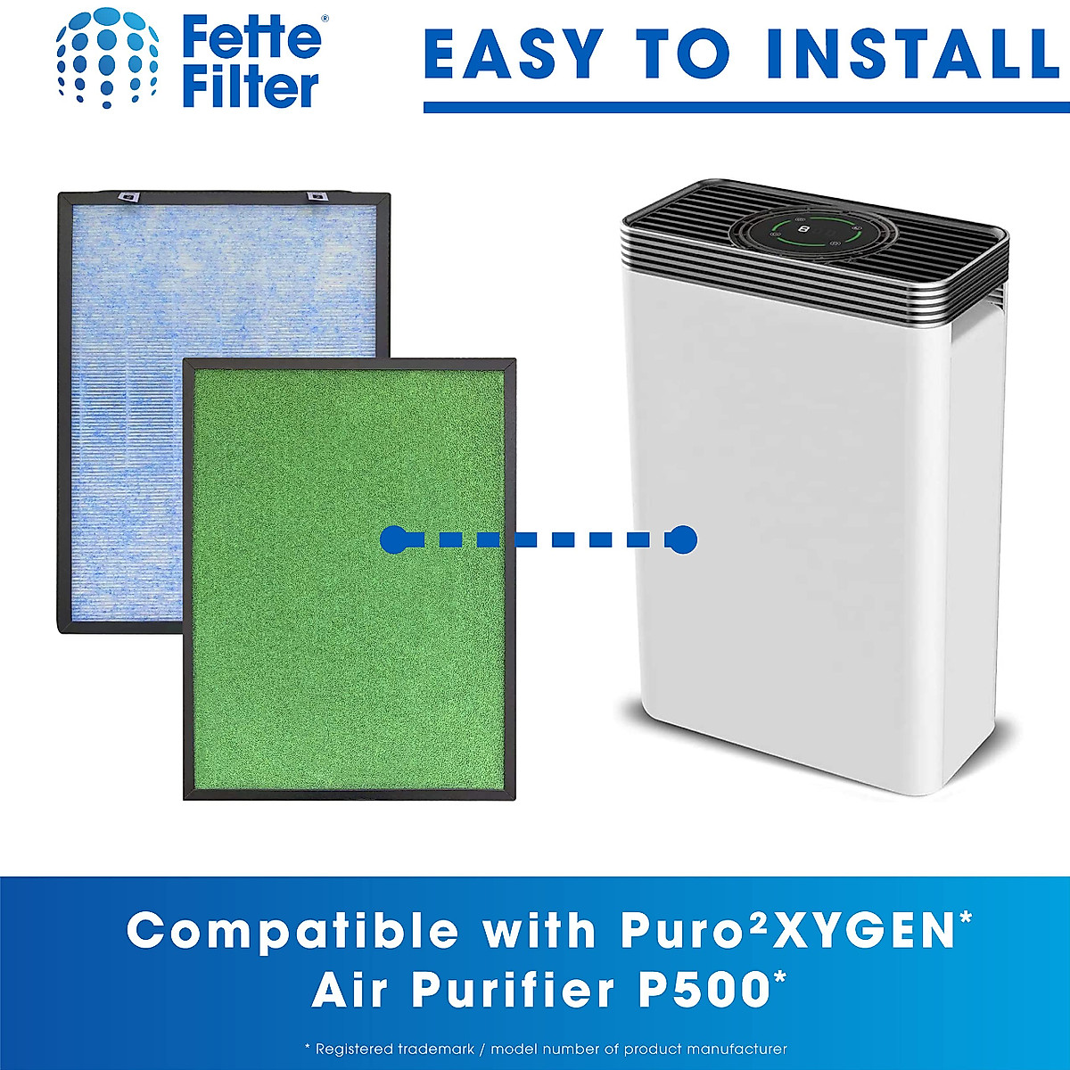 Fette Filter - 4-in-1 High-Efficiency Replacement Filters (pack of 2) Compatible with PURO²XYGEN Air Purifier P500 with True HEPA Filter, Activated Carbon Filter - Pack of 2