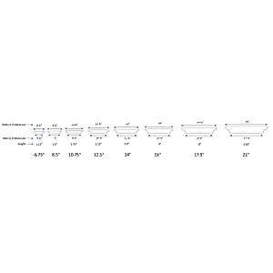 The HC Companies 12 Inch Round Plastic Classic Plant Saucer - Indoor Outdoor Plant Trays for Pots - 12.5"x12.5"x2.13" Black