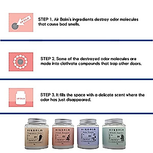 Air Balm Odor Eliminator, Solid Air Fresher, 1 Pack, 5.3 oz. Lasts 90 Days for Room, Kitchen, Bathroom and Wardrobe, BABY POWDERScent (Fragrance Free)