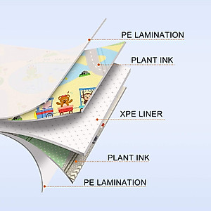 Baby Play Mat Extra Large Baby Mat Folding Foam Playmat Kids Crawling Mat Reversible Non Toxic Waterproof for Infants Toddlers Thicker 0.6inch (Green 0.6in)